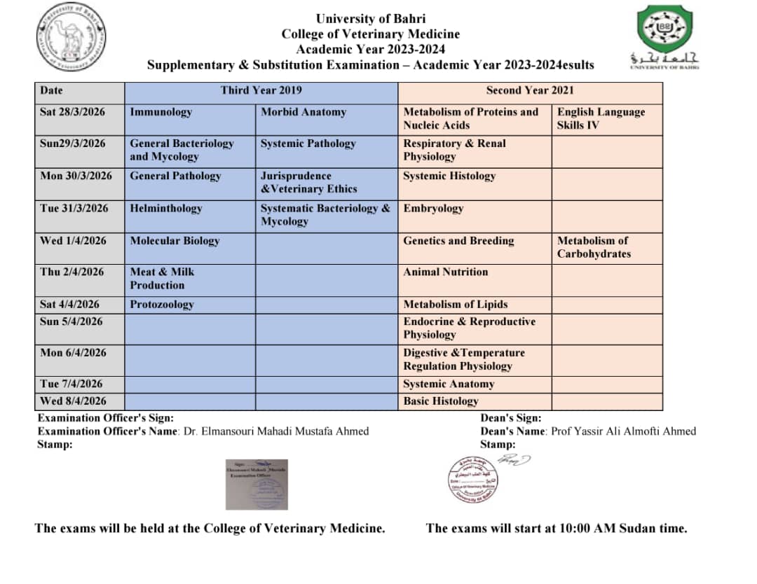 University Of Bahri (@BahriUniversity) / Posts / X