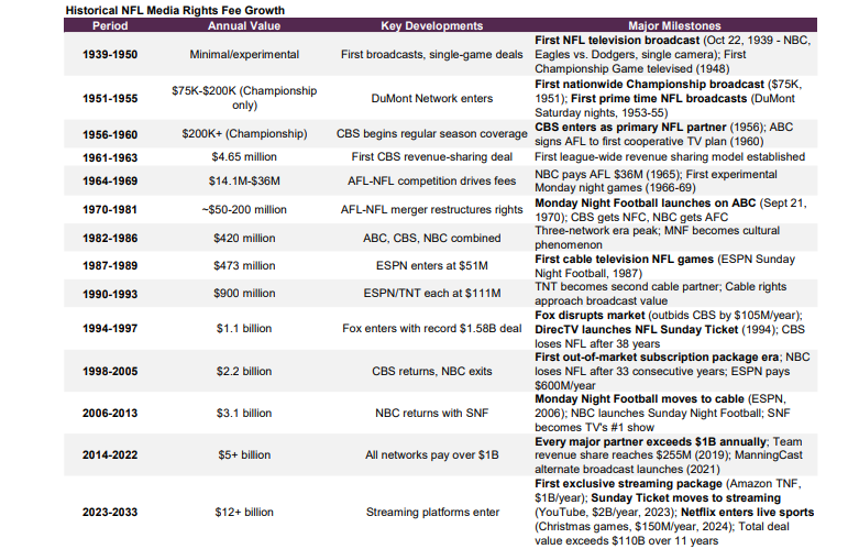 @MikeOzanian Guggenheim Securities: The huge disparity if cost per ...