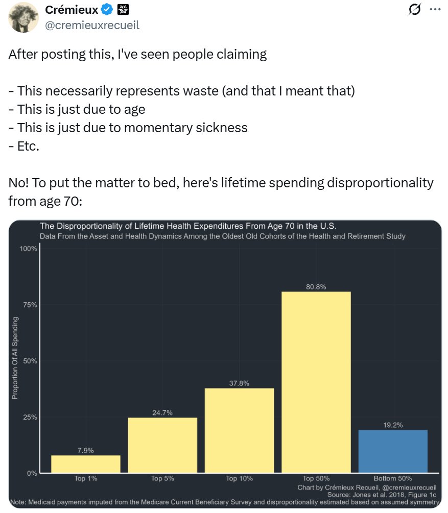 I agree this is a good chart. Last time I brought it up, people asked ...