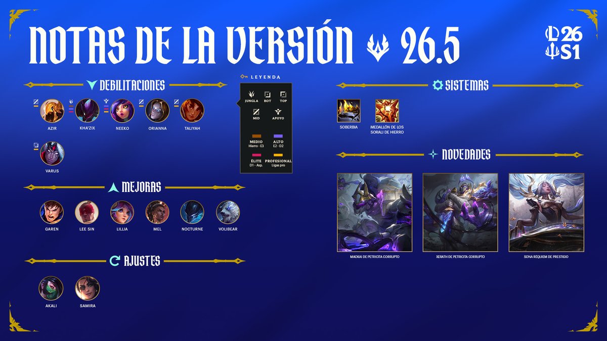 Sona réquiem de prestigio da el do de pecho en las notas de la versión ...