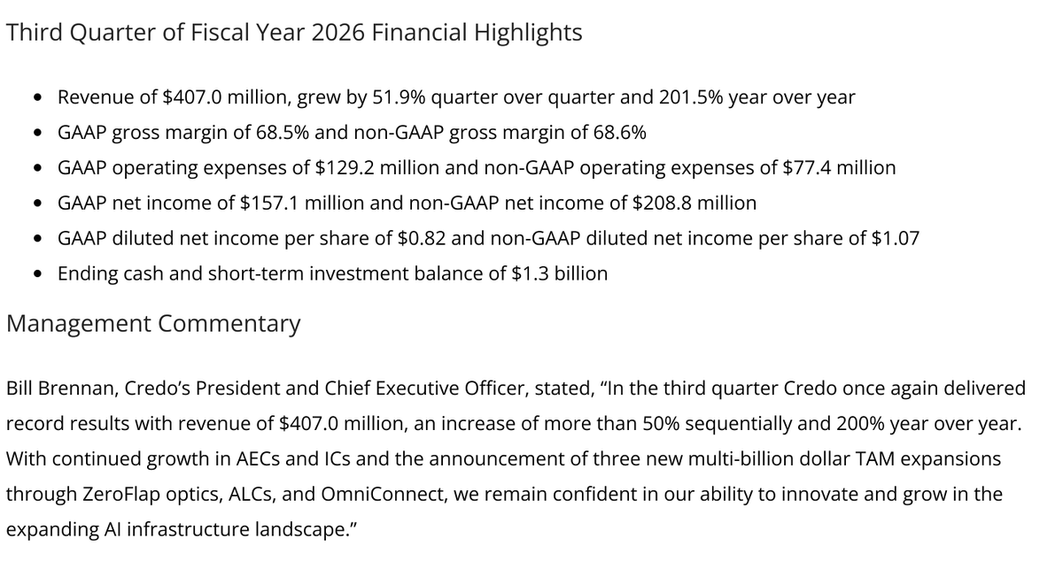 $CIEN: The Backbone of AI – A Giant Reborn in the 1.6T Era Q1 FY2026 ...