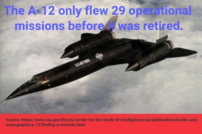 In 1965, the A-12 was ready for deployment. The CIA wanted the A-12 ...