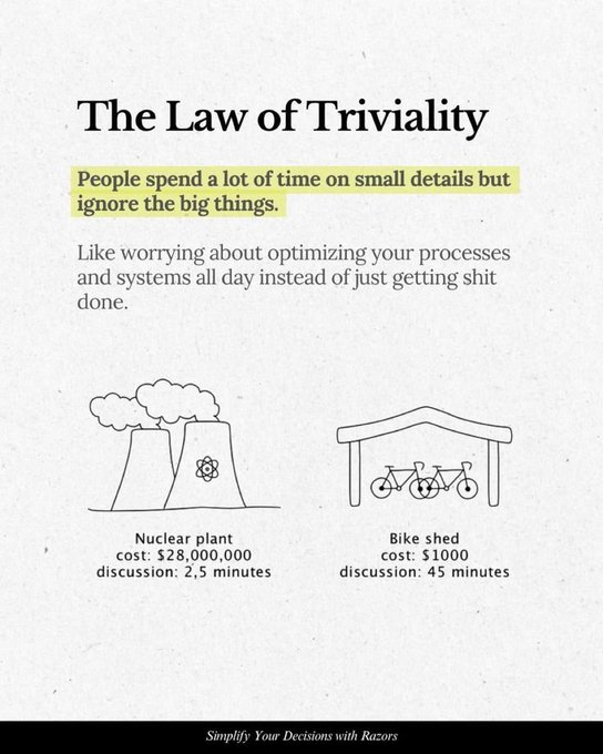 4. The Law of Triviality