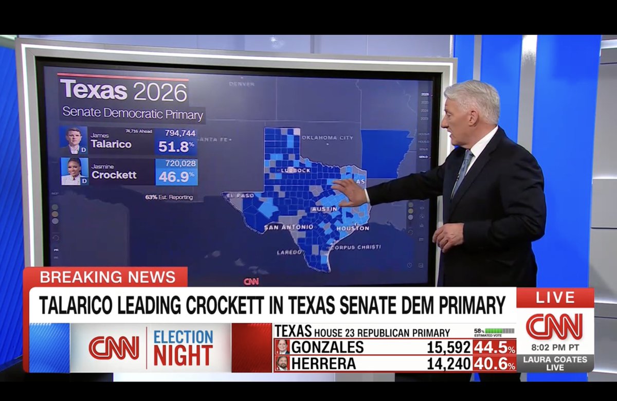 I like how CNN covers primaries as if it's a presidential or midterm ...