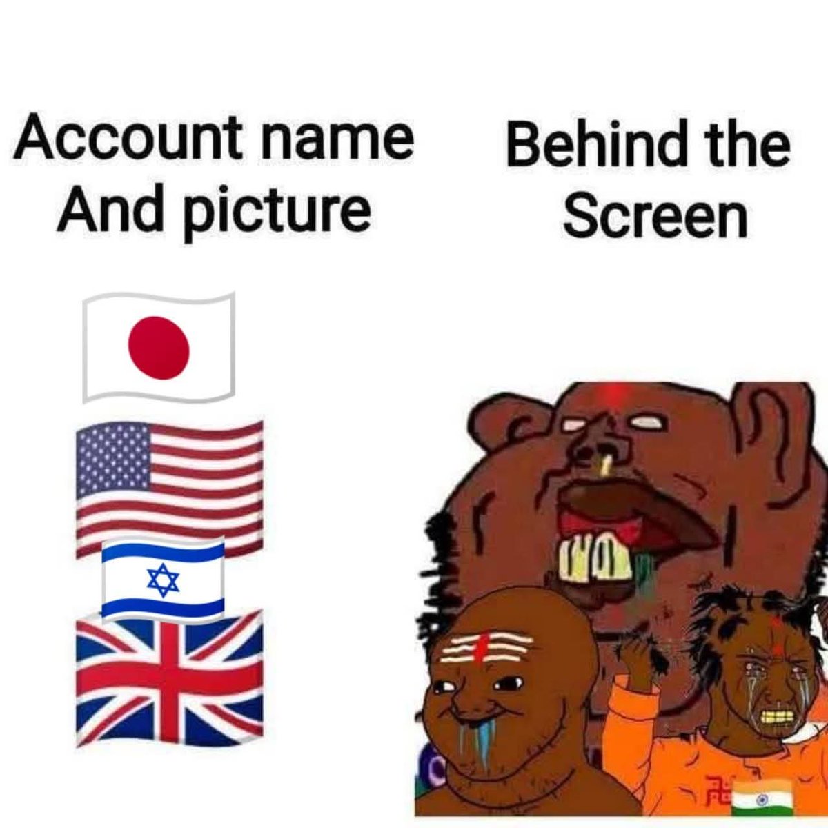 @Neetivaan Most global accounts reality. X should start going after ...