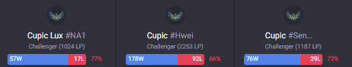 Cupic ️🤍 (@cupicx) / Posts / X