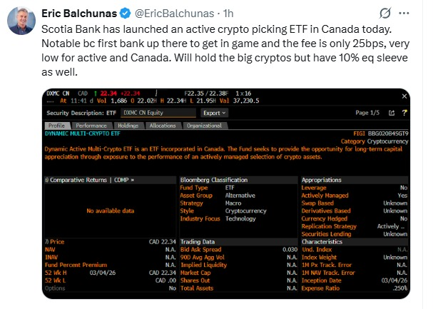 Dynamic Funds Launches Canada's First Active Multi-Crypto...