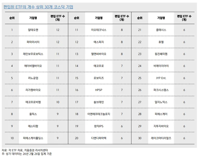 Post by 트레이더 제씨 l Trader_Jesse on X: 요약