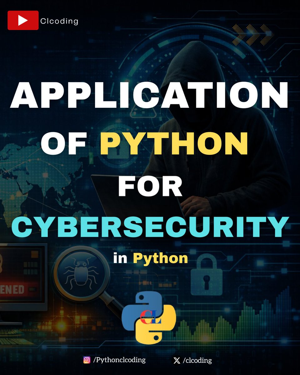 Cyber Attack Trend Chart in Python APPLICATION OF PYTHON FOR ...