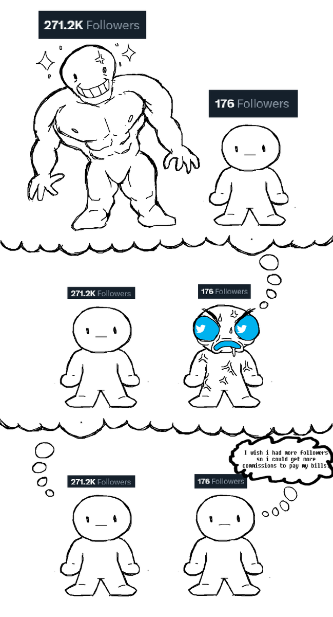 @Rohan_Furries I think this is a little more accurate when the big vs ...