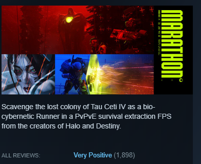 Highly rated all around, kinda surprising considering the hate train ...