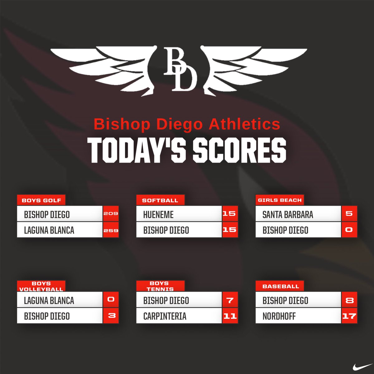 Bishop Diego Athletics (@BDHS_Athletics) / Posts / X