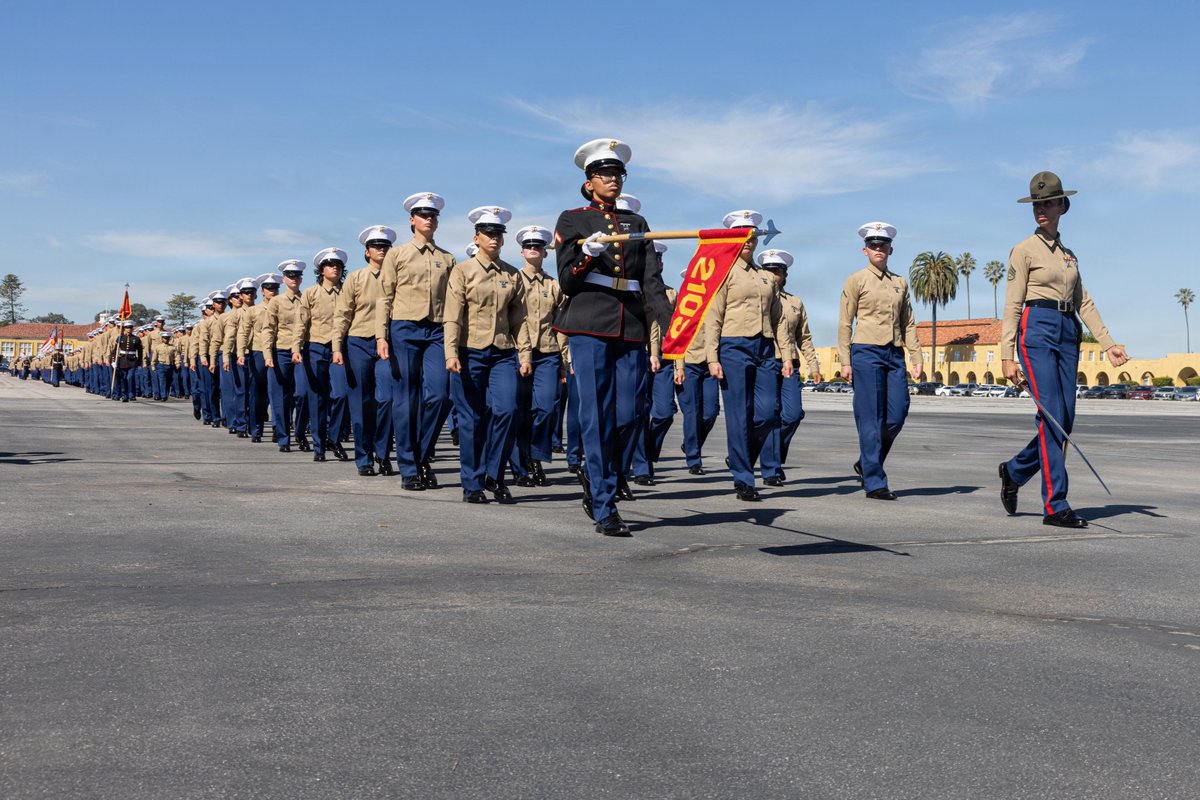 Us Marines Corps
