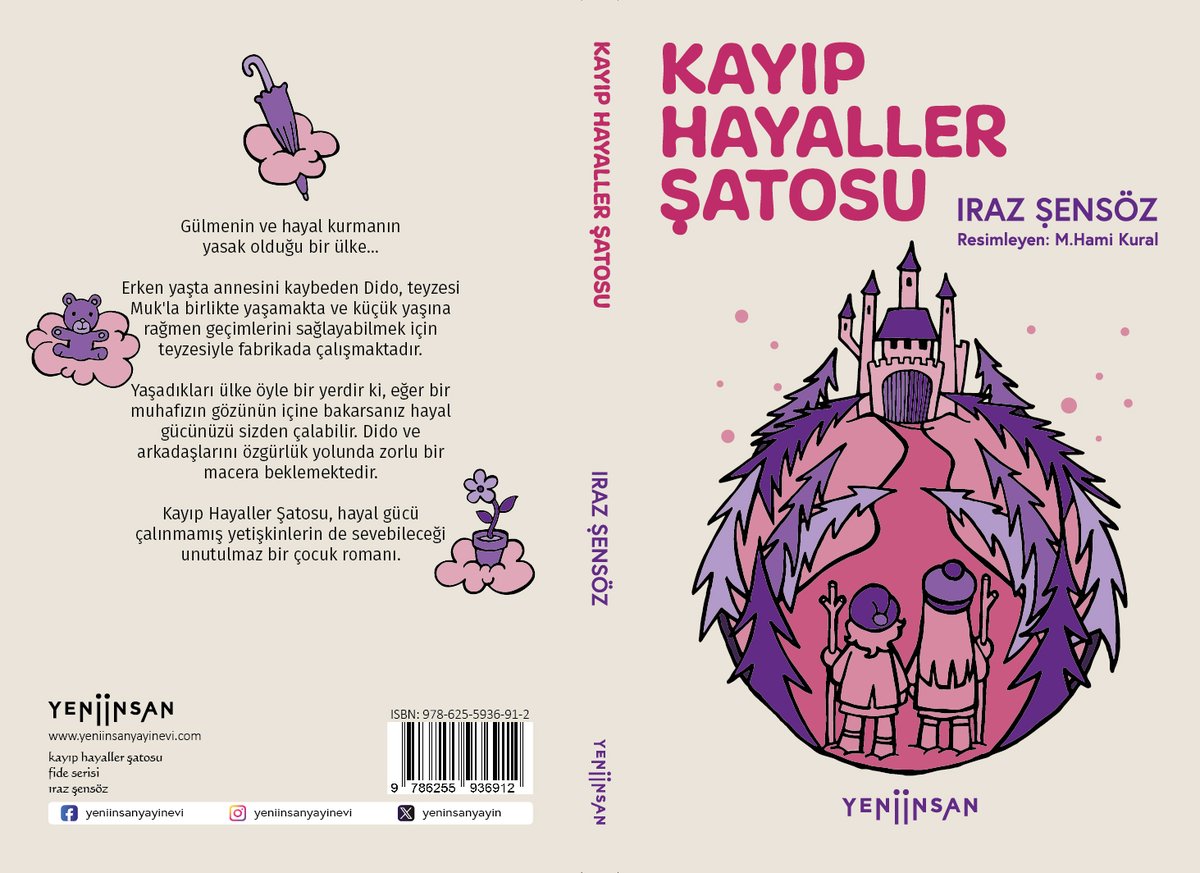 Iraz Şensöz (@iraz_sensoz) / Posts / X