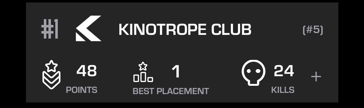 KINOTROPE CLUB - #ApexLegends 】 ALGS Year6 Online Open #2 Round2 ...