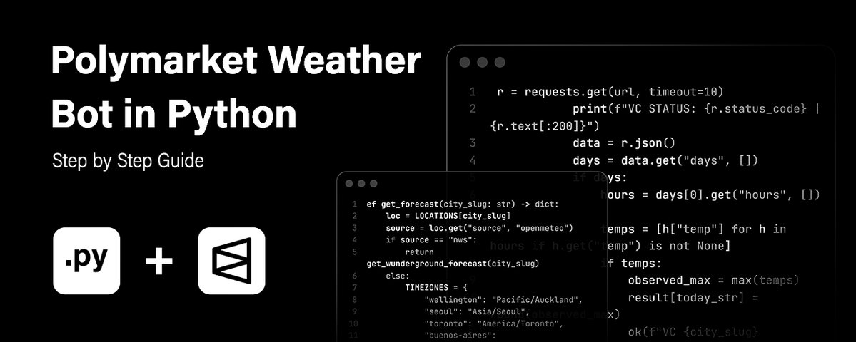 Polymarket weather-arbitrage Python bot code got leaked This article ...