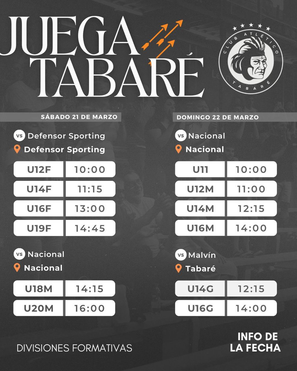 Club Atlético Tabaré (@clubtabare) / Posts / X