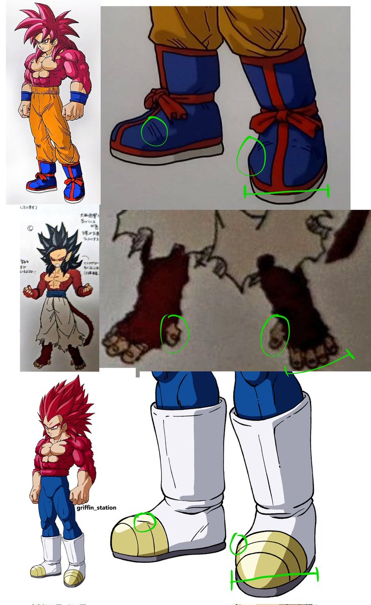 Daima SSJ4 might have monkey feet based on this, a detail we took into ...