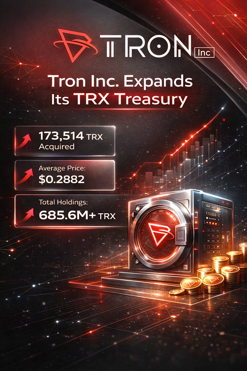 𝐓𝐫𝐨𝐧 𝐈𝐧𝐜. 𝐄𝐱𝐩𝐚𝐧𝐝𝐬 𝐈𝐭𝐬 𝐓𝐑𝐗 𝐇𝐨𝐥𝐝𝐢𝐧𝐠𝐬 | 𝐒𝐭𝐫𝐞𝐧𝐠𝐭𝐡𝐞𝐧𝐢𝐧𝐠 𝐋𝐨𝐧𝐠-𝐓𝐞𝐫𝐦 𝐂𝐨𝐦𝐦𝐢𝐭𝐦𝐞𝐧𝐭 ...