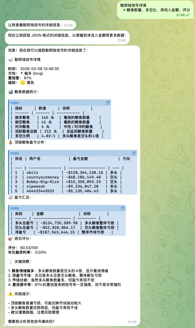来了，BitfinexSentry @bitfinex_asia 已发布一套Dashboard 一套 AI Agent策略工具 cli ...