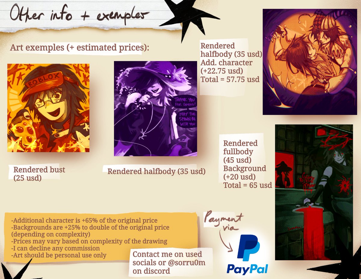 Sorru || Comms opened ^^ (@sorru0m) / Posts / X