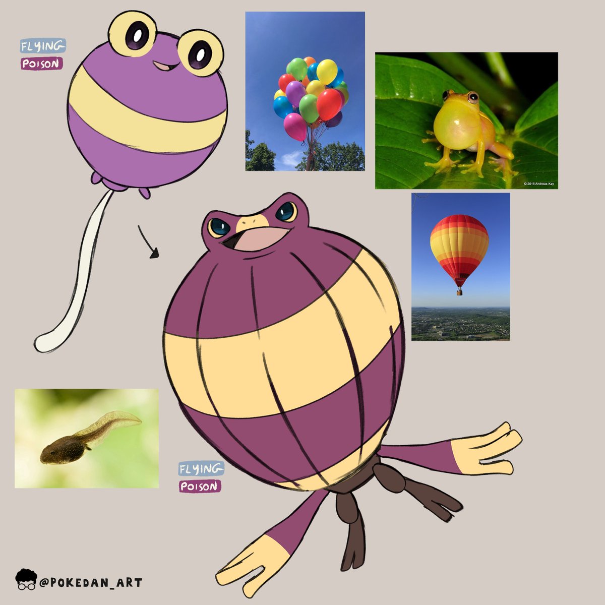 Balloon Frogs! 🐸🎈☢️ #WIP Inspired by frogs and balloons! It is said ...