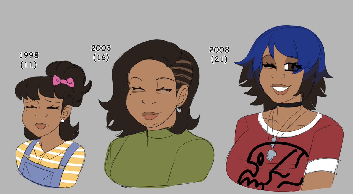 Thelma and Tanisha ages WJP takes place between 2007-2010 https://t.co ...