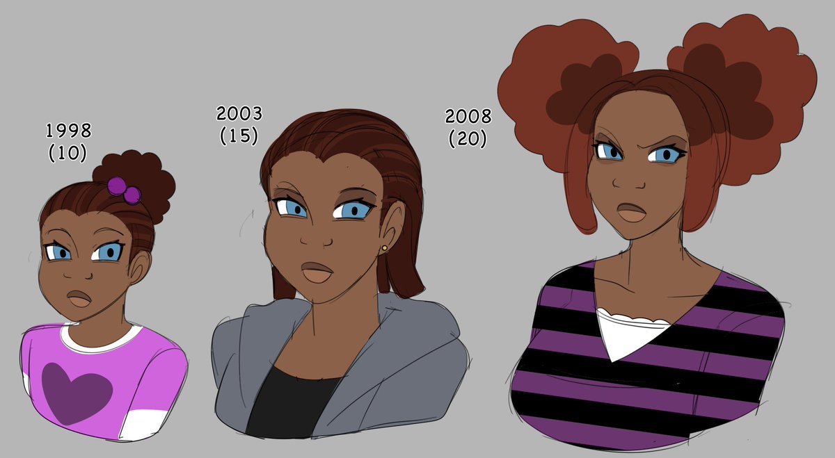 Thelma and Tanisha ages WJP takes place between 2007-2010 https://t.co ...