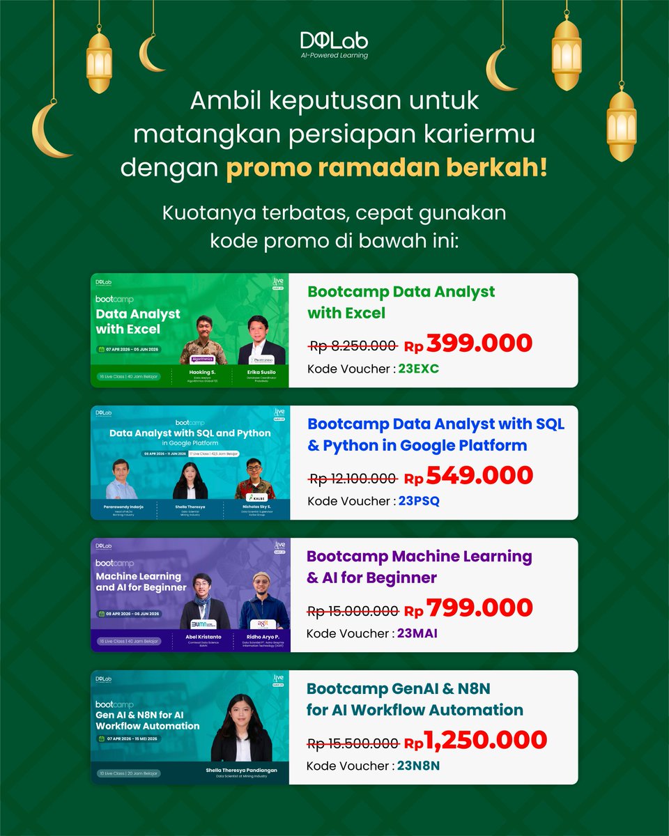 DQLab (@DQLab_id) / Posts / X