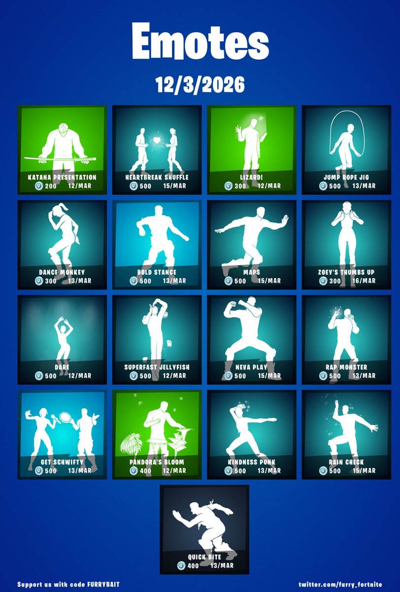 Here are the furry skins and bundles that are available today on the ...