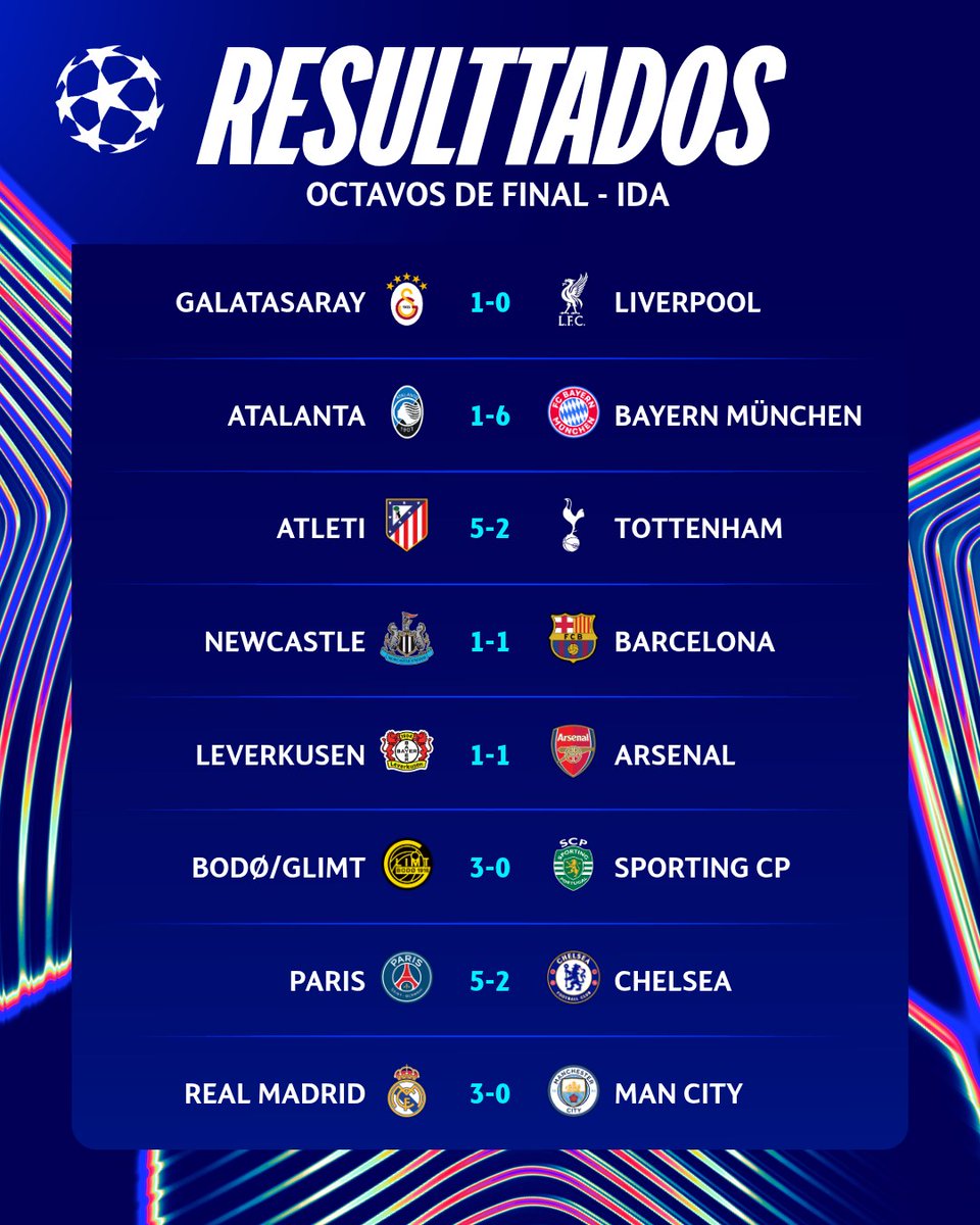 UCL 16 Besar Leg1: - Hanya Bayern Munchen, Tim Top 8 fase grup (sisi ...
