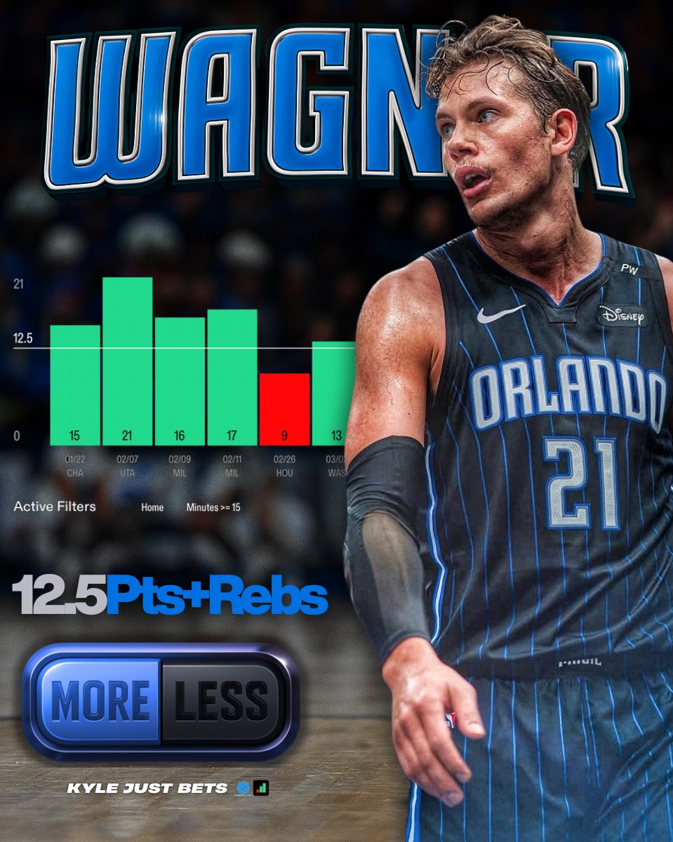 Mo Time in the O’ ⏰ Mo Wagner o12.5 PR (-110) #MakeItMagic vs # ...