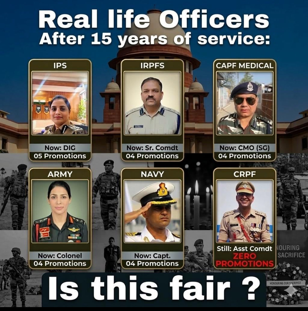 15 years of service. Army: Colonel -Level 13 Navy: Captain -Level 13 ...
