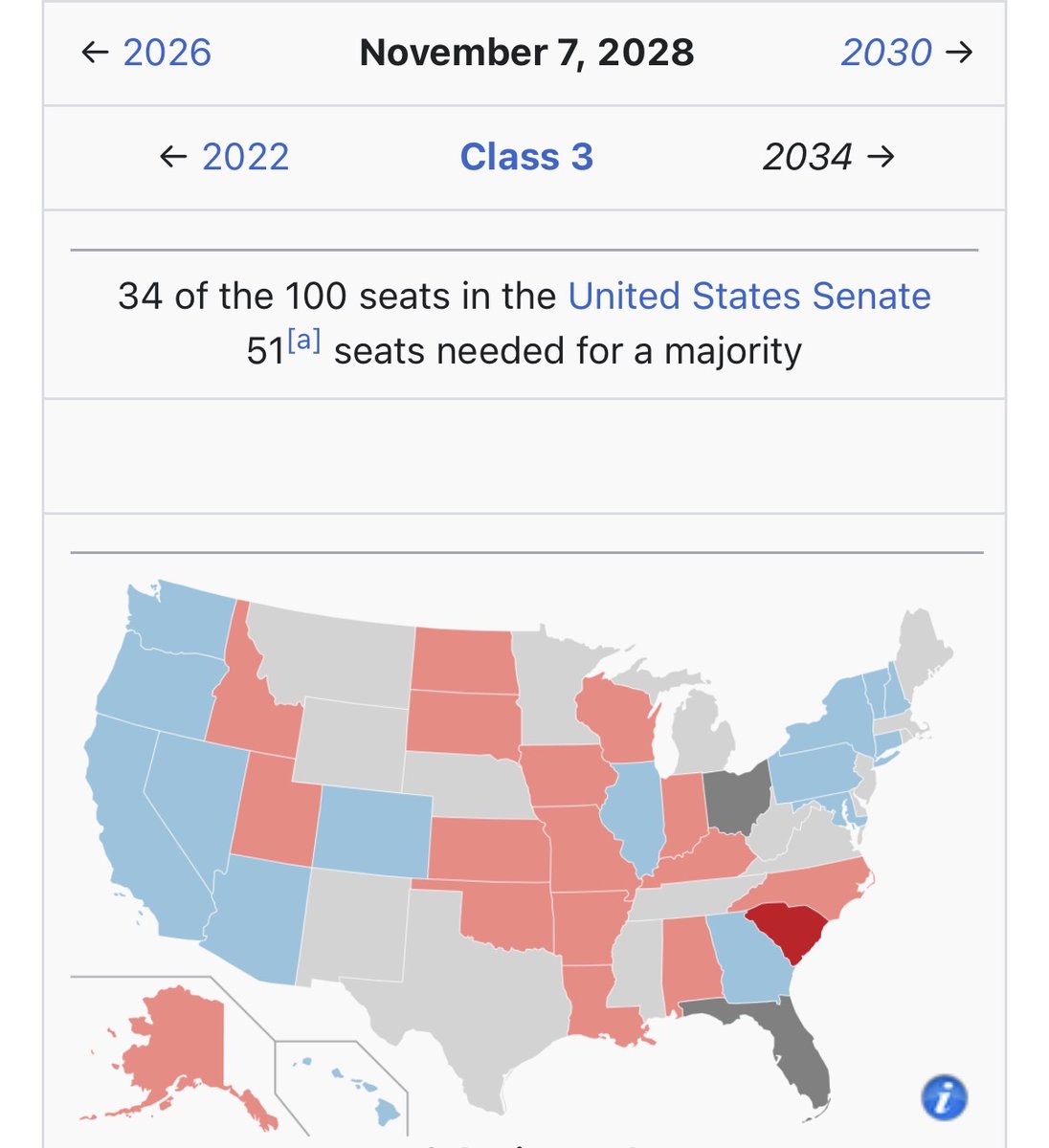 we have a pretty solid path to the majority by 2028 with nc+maine and ...