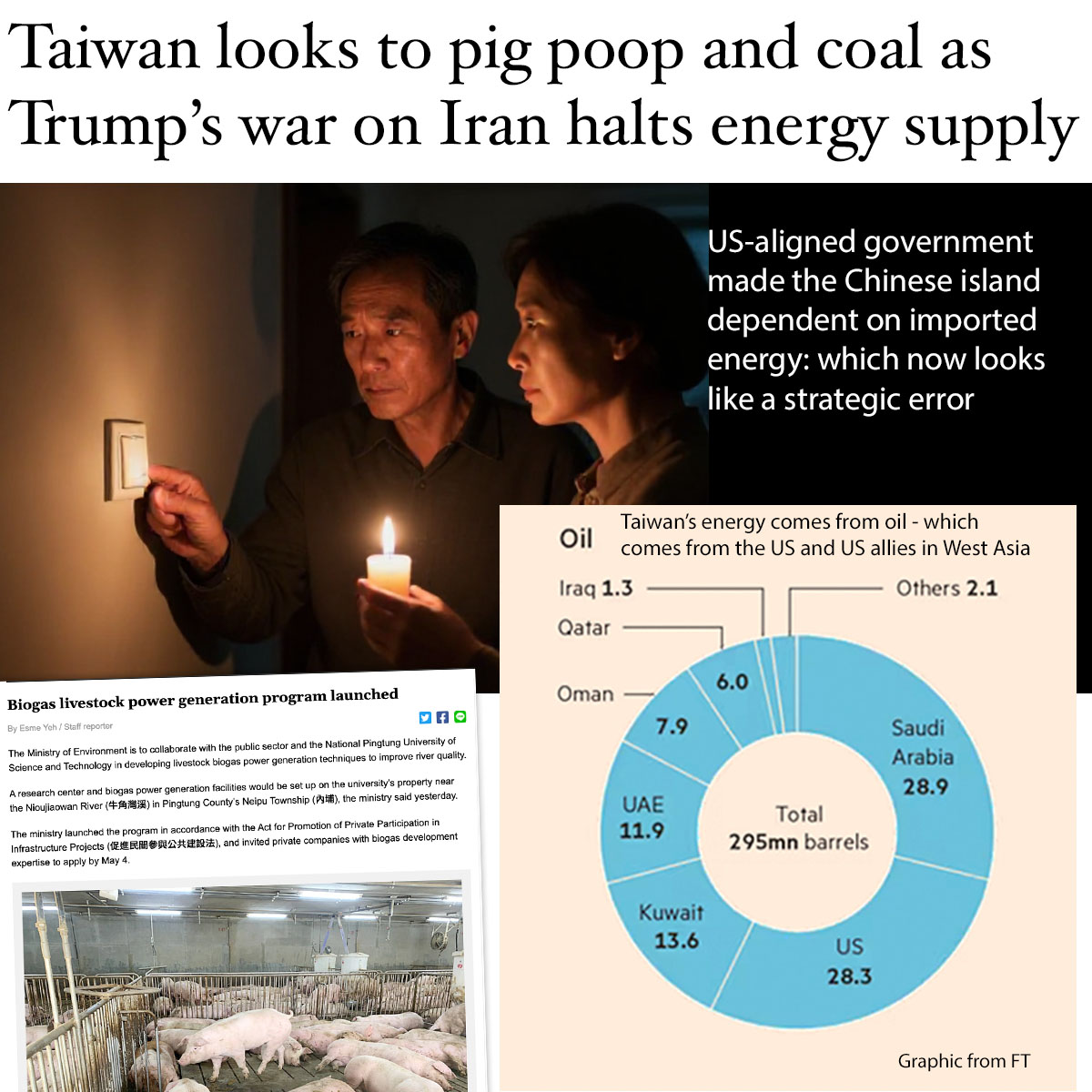 TAIWAN HAS ONLY TEN DAYS of power left. Now it is scrambling for ...