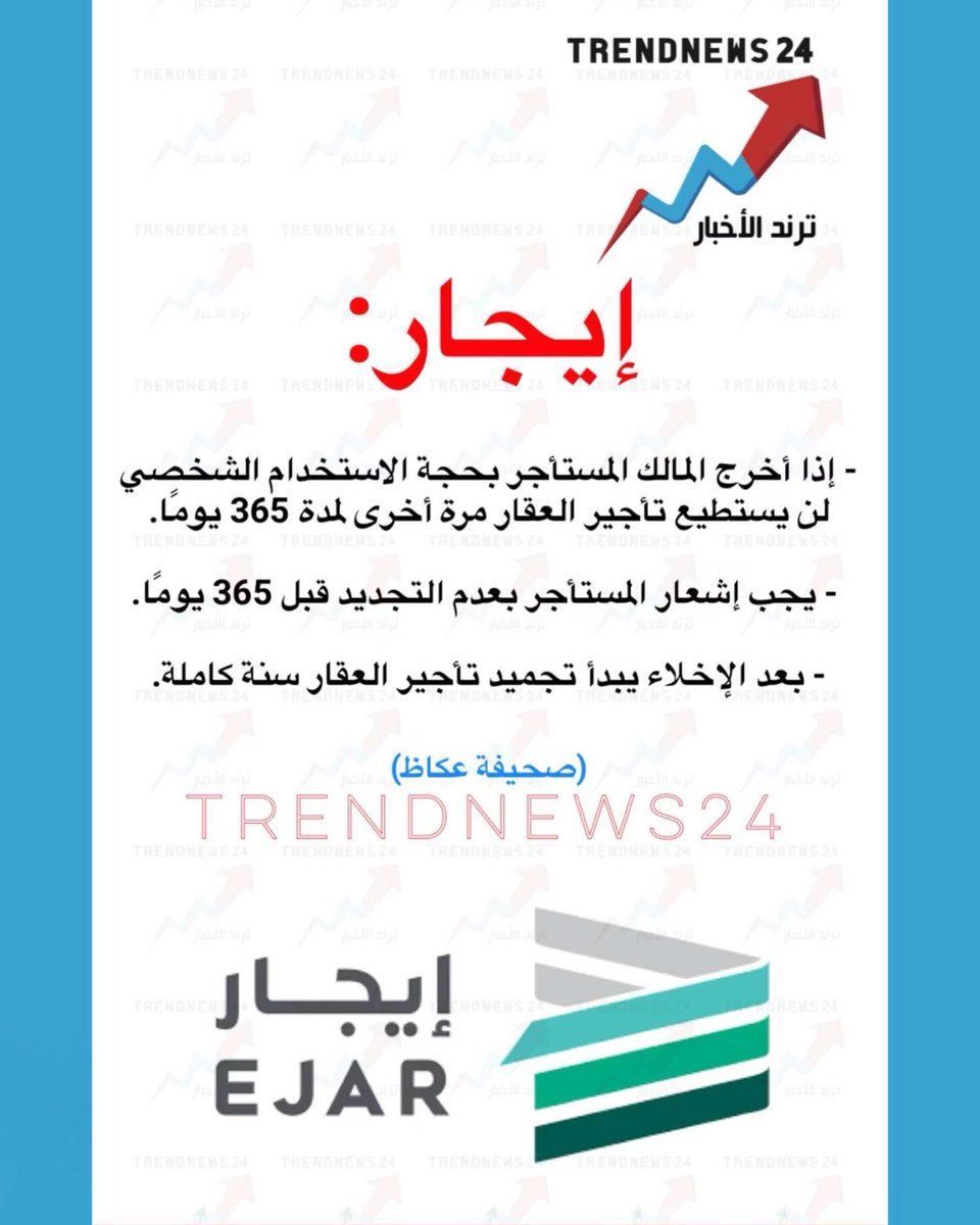 @ejar_sa @REGA_KSA الساده ف منصة ايجار برجاء التأكيد ع الخبر المتداول ...