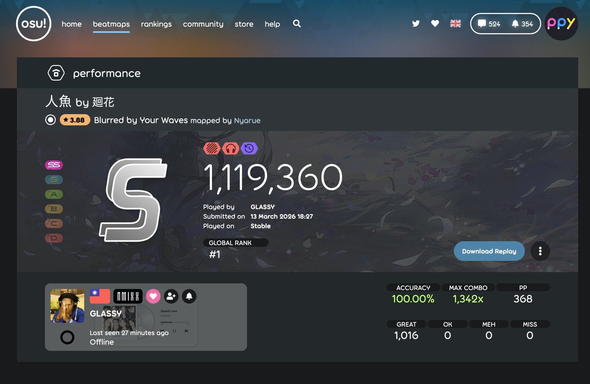 osu! (@osugame) / Posts / X