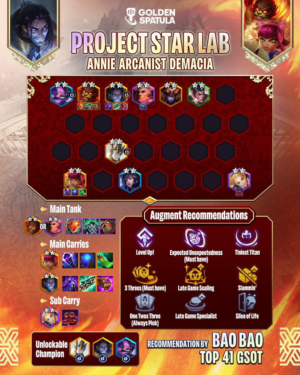 💥 PROJECT STAR LAB! Unleash the power of Annie Arcanist Demacia 🔥 ...