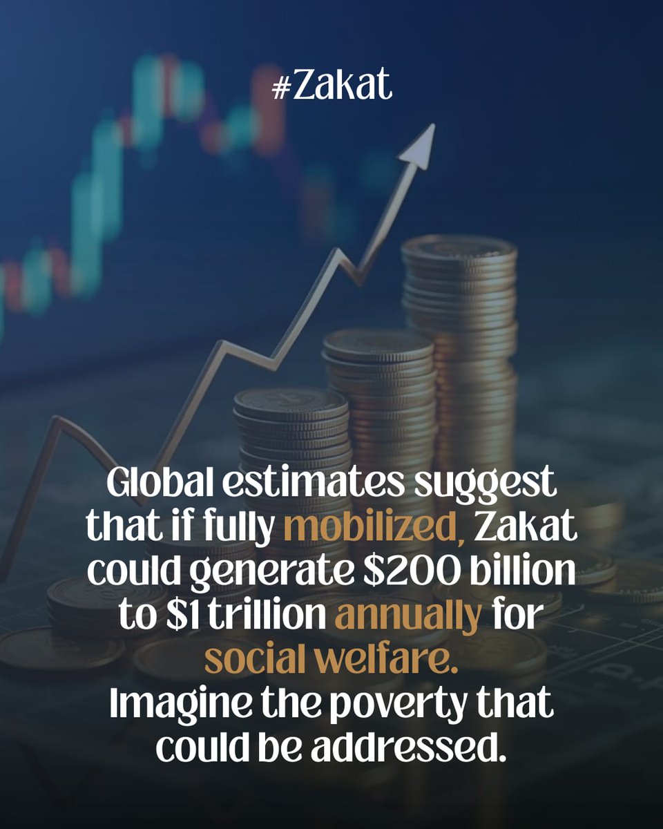 200 Billion Trillion