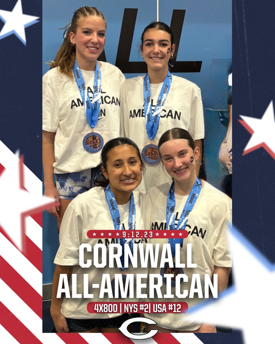 Cornwall Dragons (@CWallDragons) / Posts / X