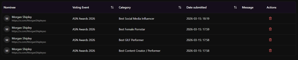 I did my part 🗳️ I voted for the amazing @MorganShipleyxo at the ASN ...