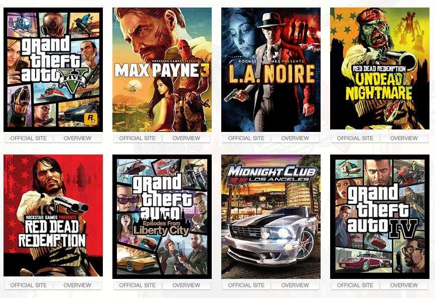 How would you rate this lineup from Rockstar?