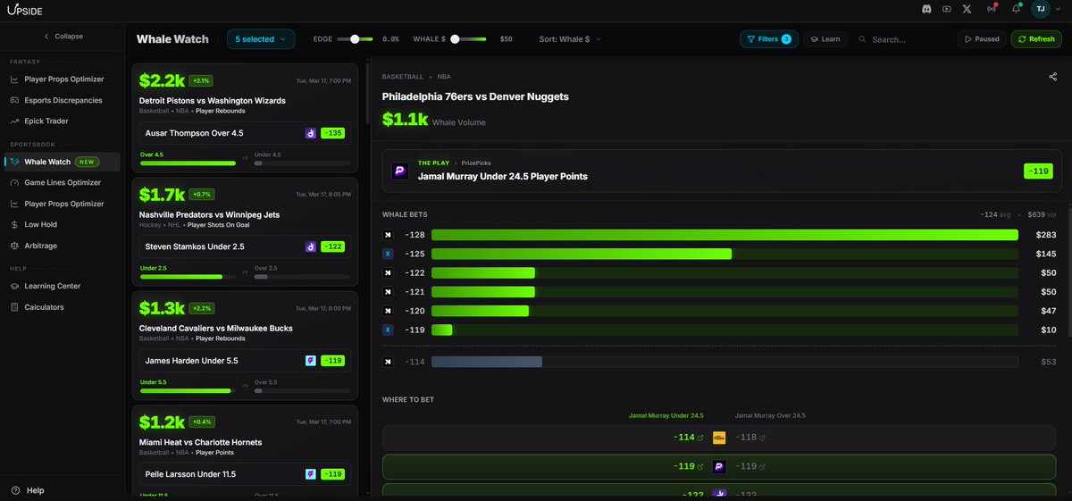 The @UpsideTools Whale Watch Tool is LIT up right now. Tons of value ...