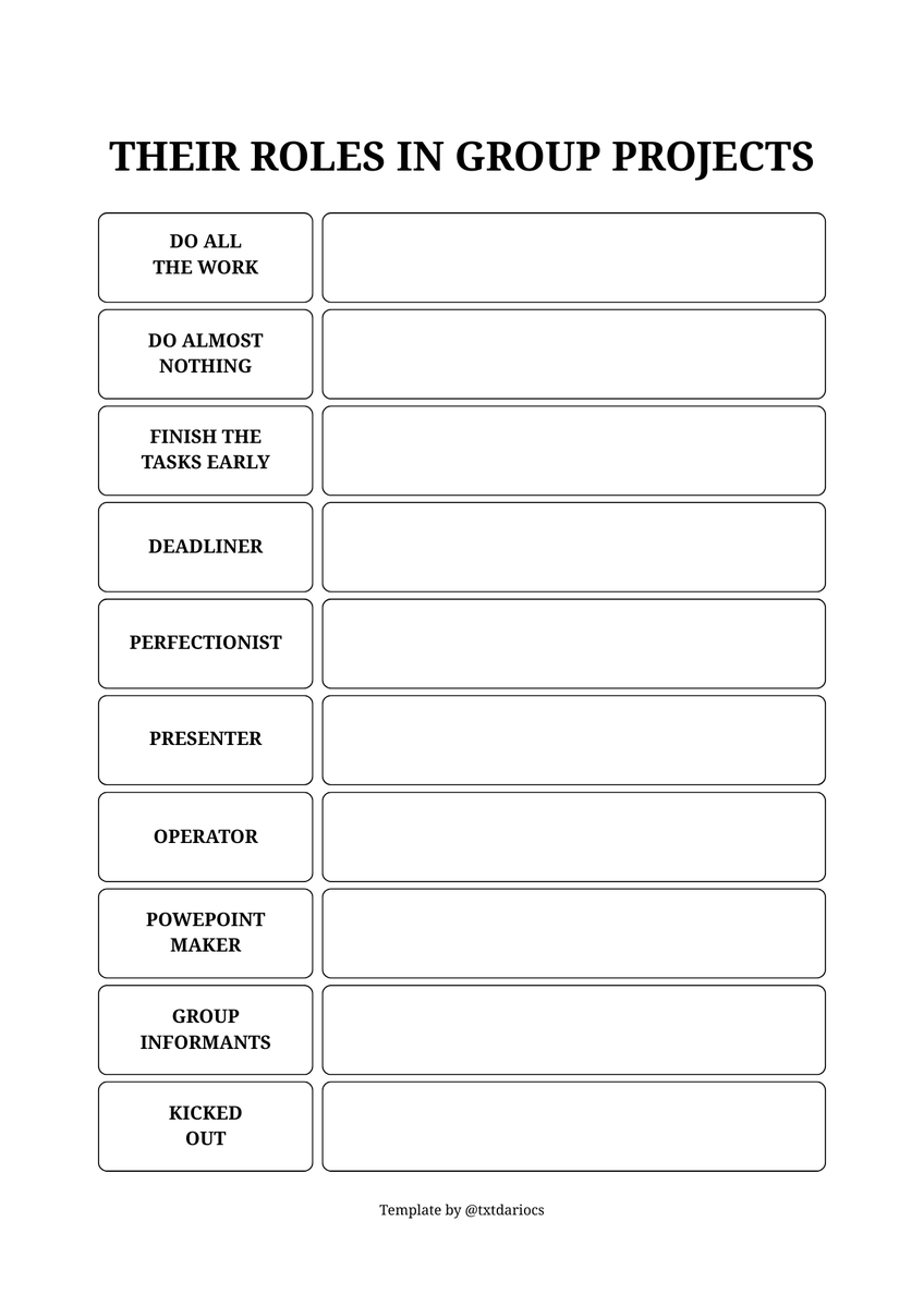 #bajig_oc roles in group project 🖖