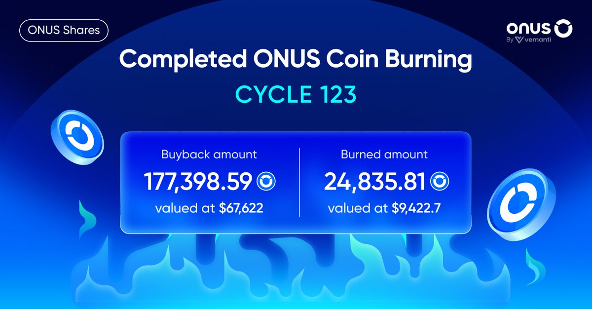 ONUS (@ONUSFinance) / Posts / X