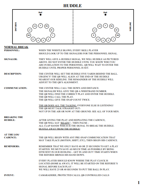 Football Playbooks (@footballpbooks) / Posts / X