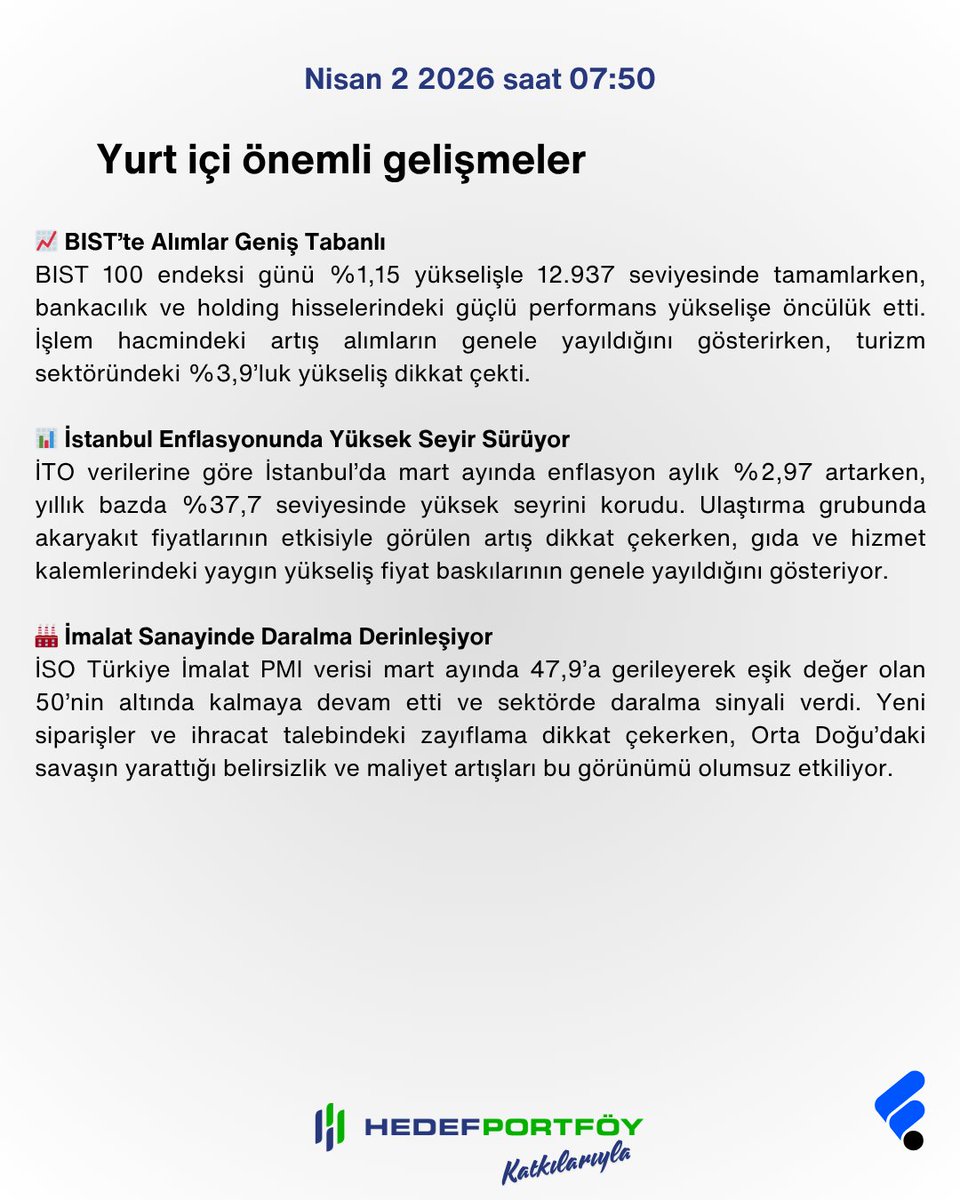 Piyasalar Trump'ı bekledi ve savaş bitecek beklentisiyle yükseldi. AMA ...