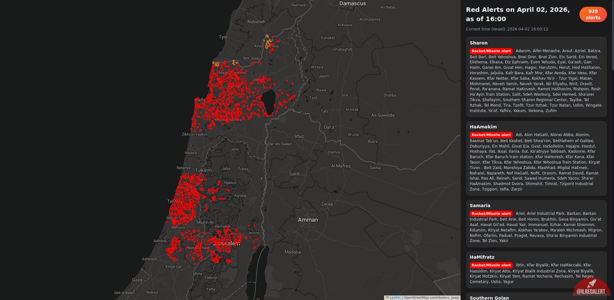 Red alerts as of 16:00 today, April 02, 2026: 🔸 Red alerts: 929 (910 ...