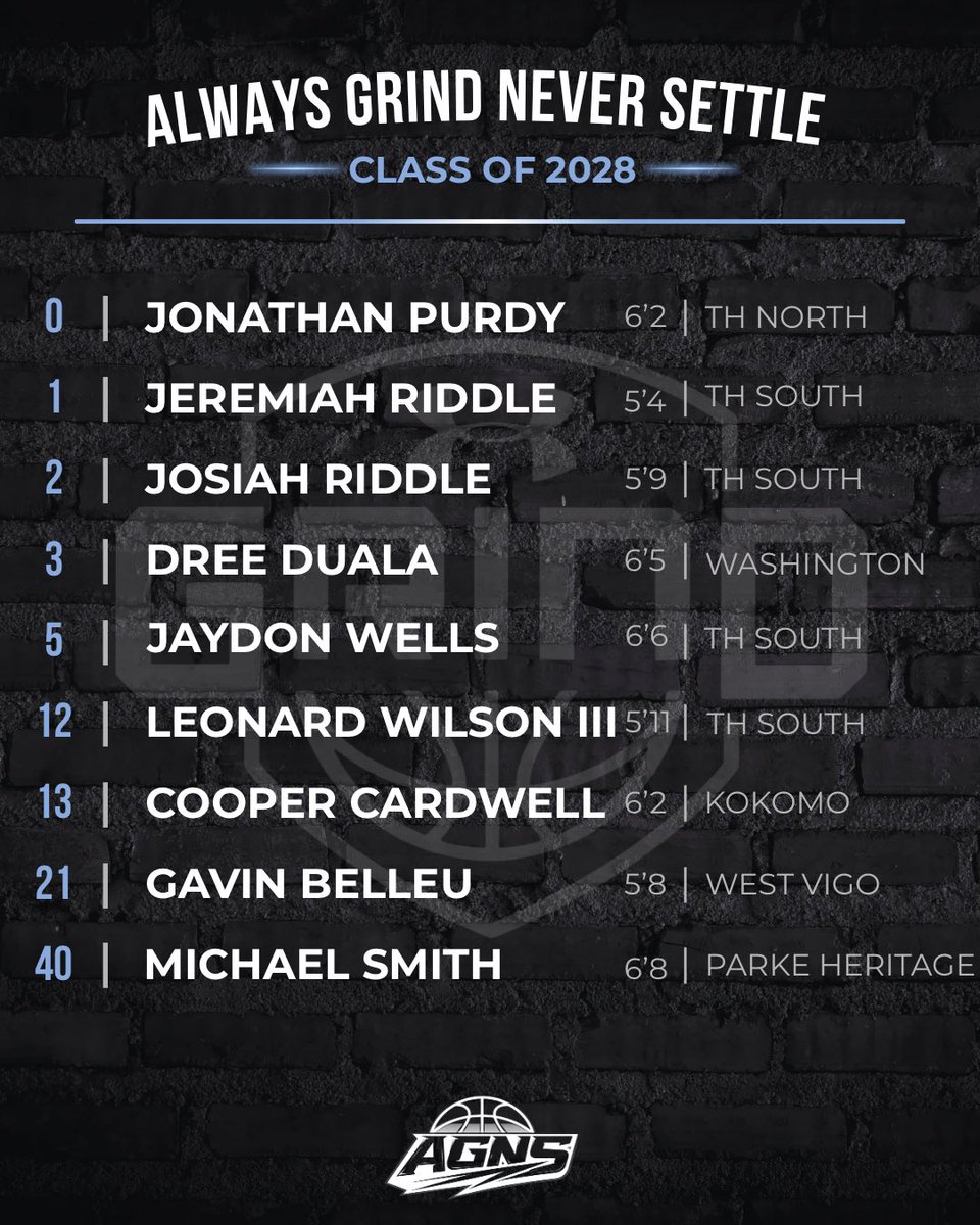 Always Grind Never Settle (UA Grind) (@AGNSBBALLCLUB) / Posts / X