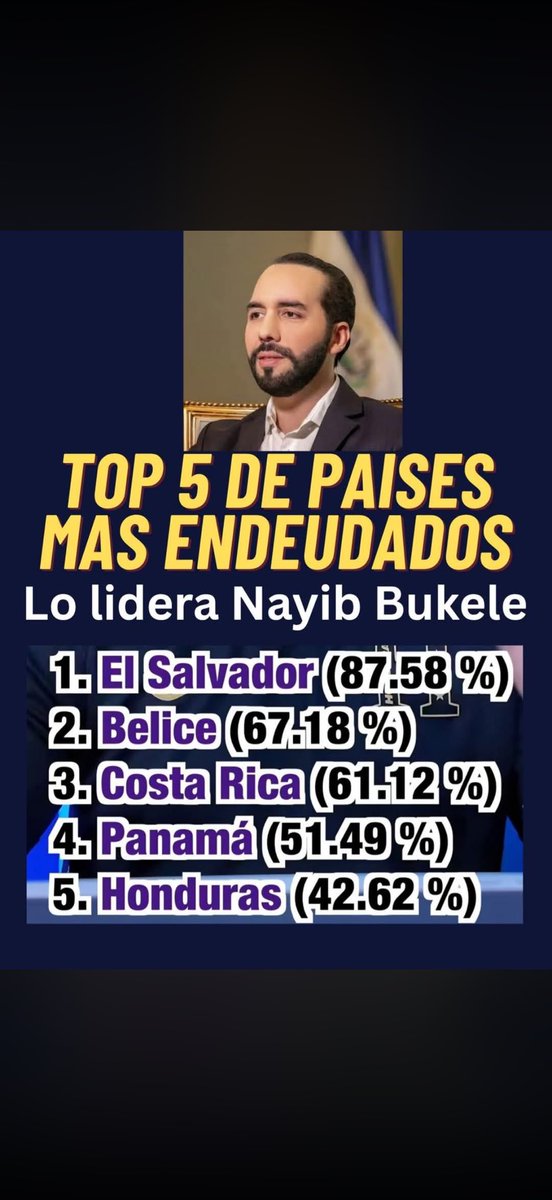 @redpillb0t Bukele steals El Salvador's taxes, and he also steals ...